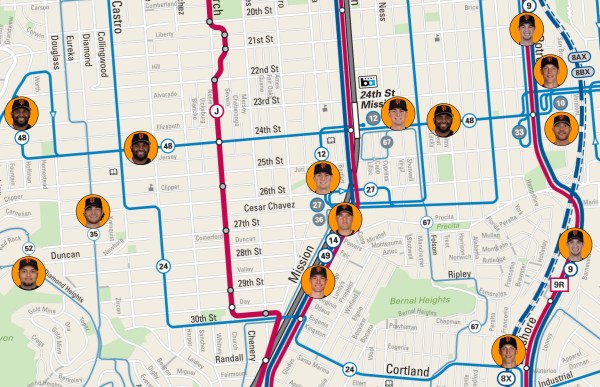 A Modest Proposal to Improve Muni | Burrito Justice